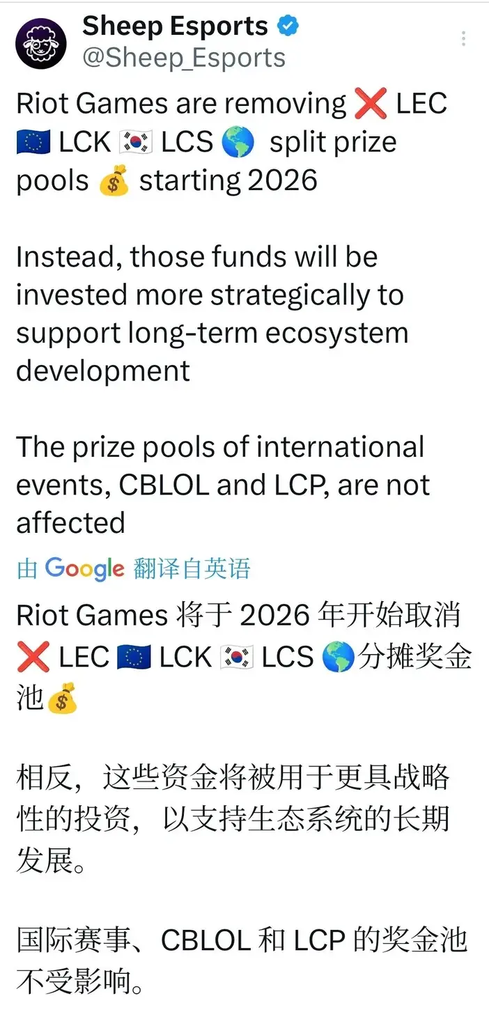 LOL电竞资金转向：Riot取消LEC、LCK、LCS赛区奖金池，LPL保留