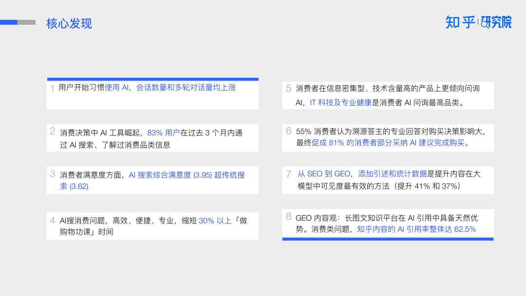 GEO火了，流量革命近了?