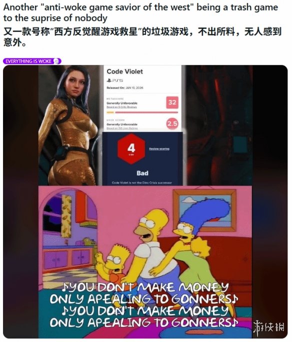 IGN4分《Code Violet》被LGBT群体嘲讽：反觉醒下场