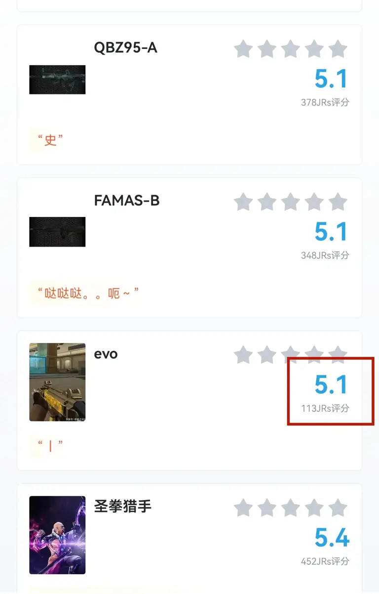 为什么在穿越火线那么好用的EVO，口碑却并没有那么好呢?