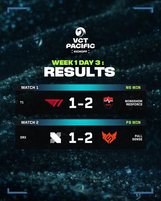 PAC战况：NS二比一胜T1，FS二比一胜DRX，Primmie三图79杀