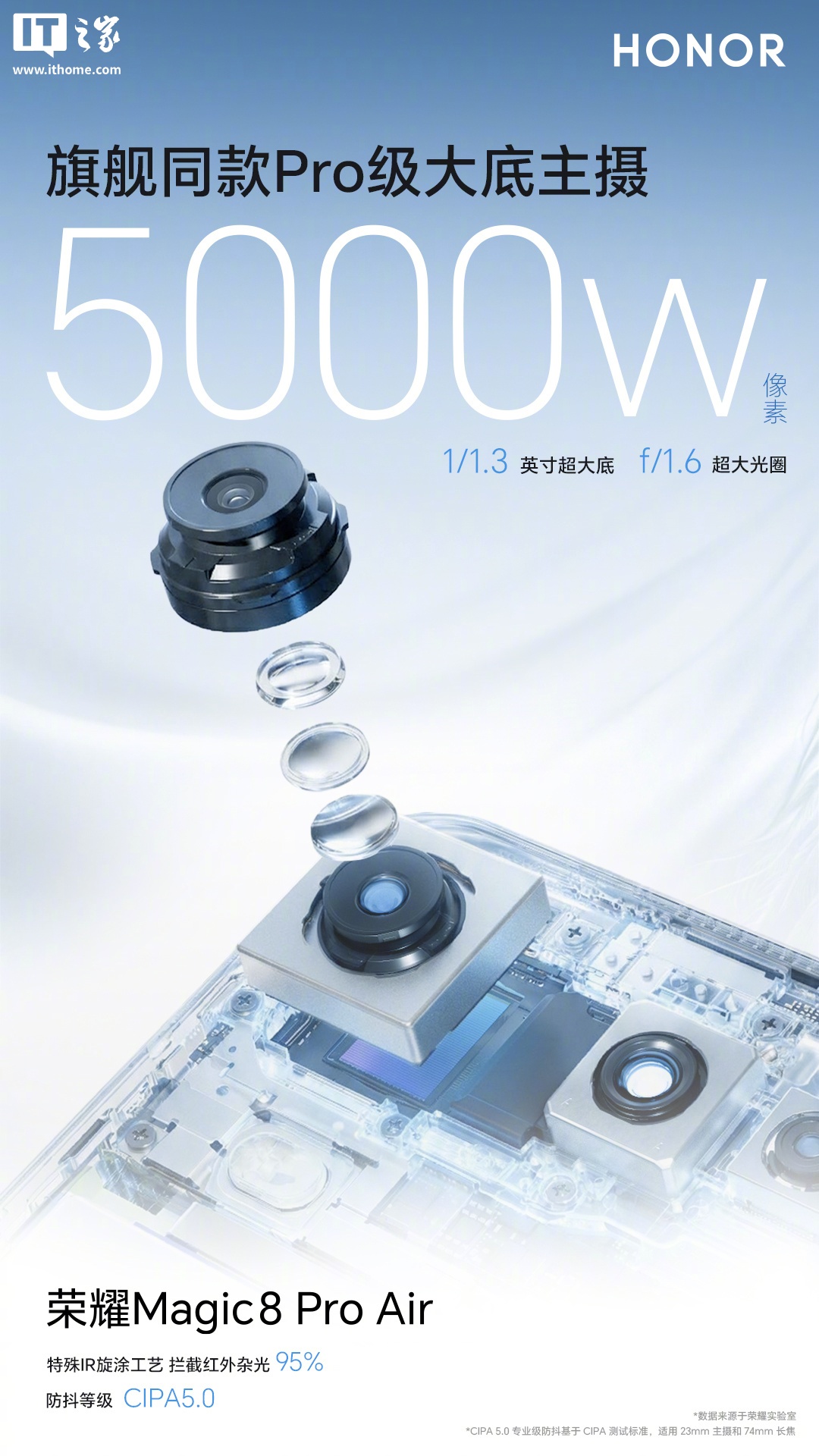 荣耀 Magic8 Pro Air 官宣搭载安卓首个 AI 变焦阵列闪光灯