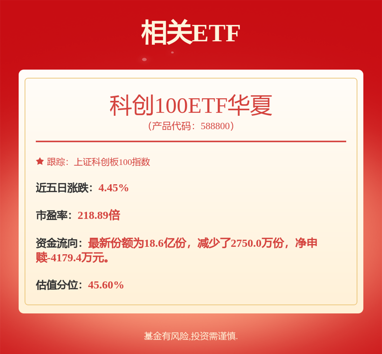 睿创微纳（688002）1月15日主力资金净卖出9883.94万元