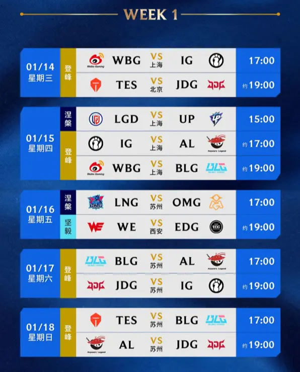 LPL春季赛：WBG未能把握好局，BLG让一追二拿下胜利