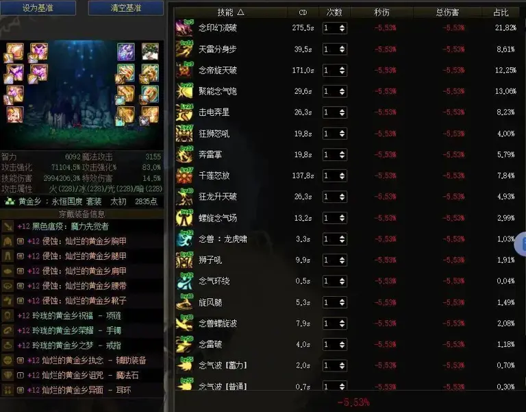 DNF：致所有不做秘宝的玩家! 2695积分终极毕业模版，请查收! 伤害掉8.26%、名望少700! 但这份“摆烂”毕业方案，为何被疯传?