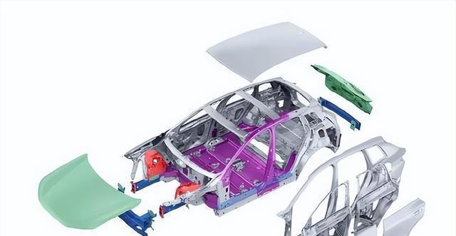 腰斩入门价解锁B级纯电-丰田BZ3低价高享受