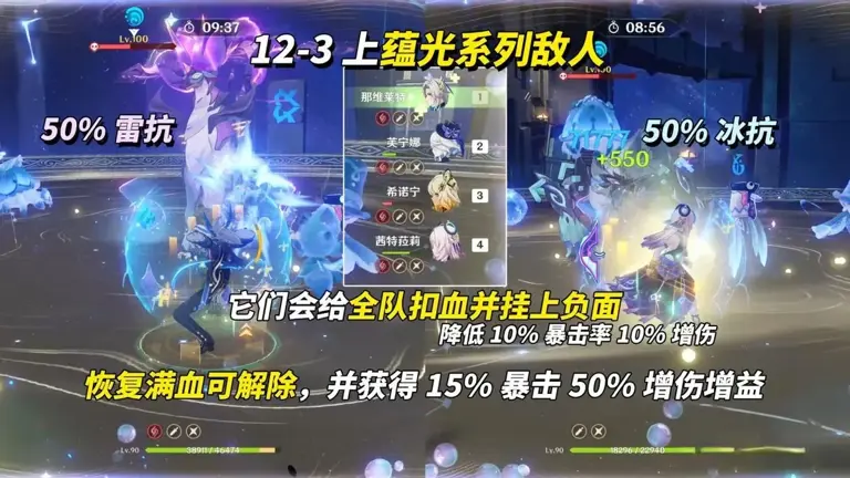 原神：1月深渊攻略｜BOSS克制技巧分享，有月感电基本稳过