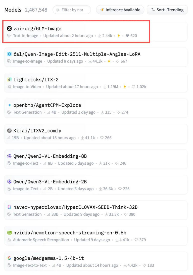 SOTA模型也能全栈国产?智谱联合昇腾和昇思给出了硬核答案