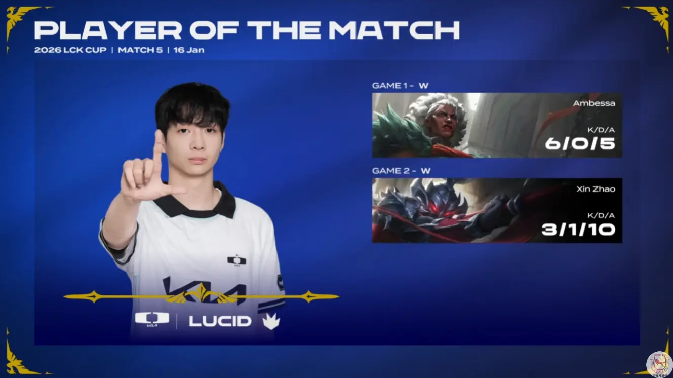 LCK：Showmaker秀艾克击败DNS! DK又赌对了新人?