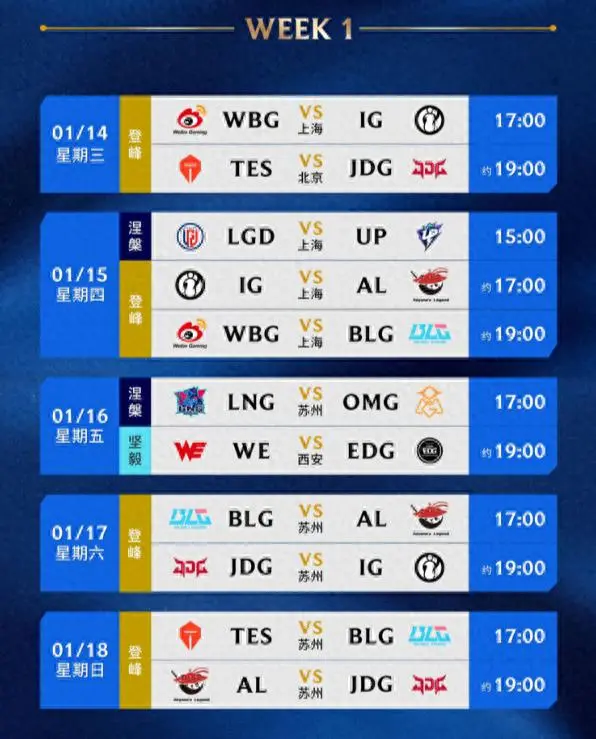 LPL春季赛：LNG轻取OMG，斩获开门红