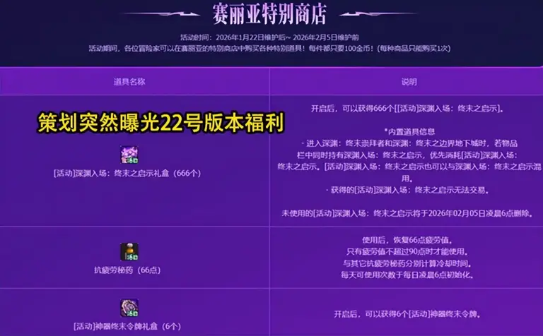 DNF：年套销量达标了? 22号版本赠送招笑奖励，玩家日子不好过了