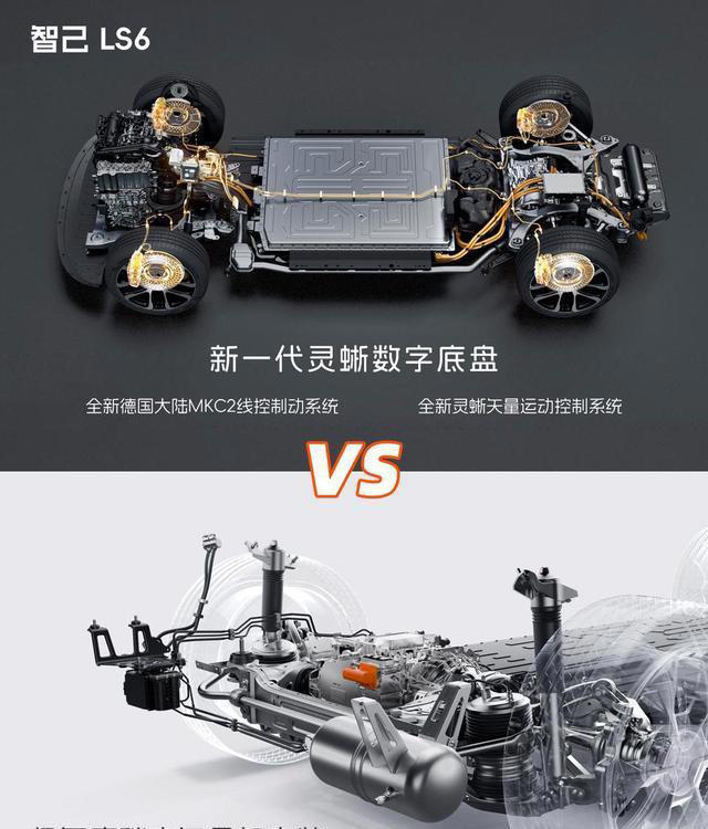 智己LS6 vs 极氪7X：谁是节日返程的更优之选?