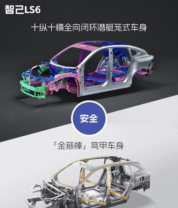 智己LS6 vs 极氪7X：谁才是20万级纯电SUV的全能王?