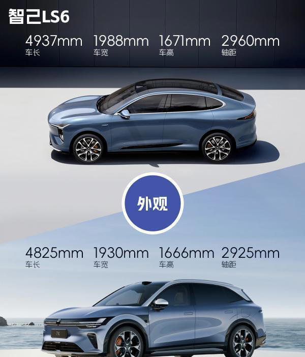 智己LS6 vs 极氪7X：谁才是20万级纯电SUV的全能王?