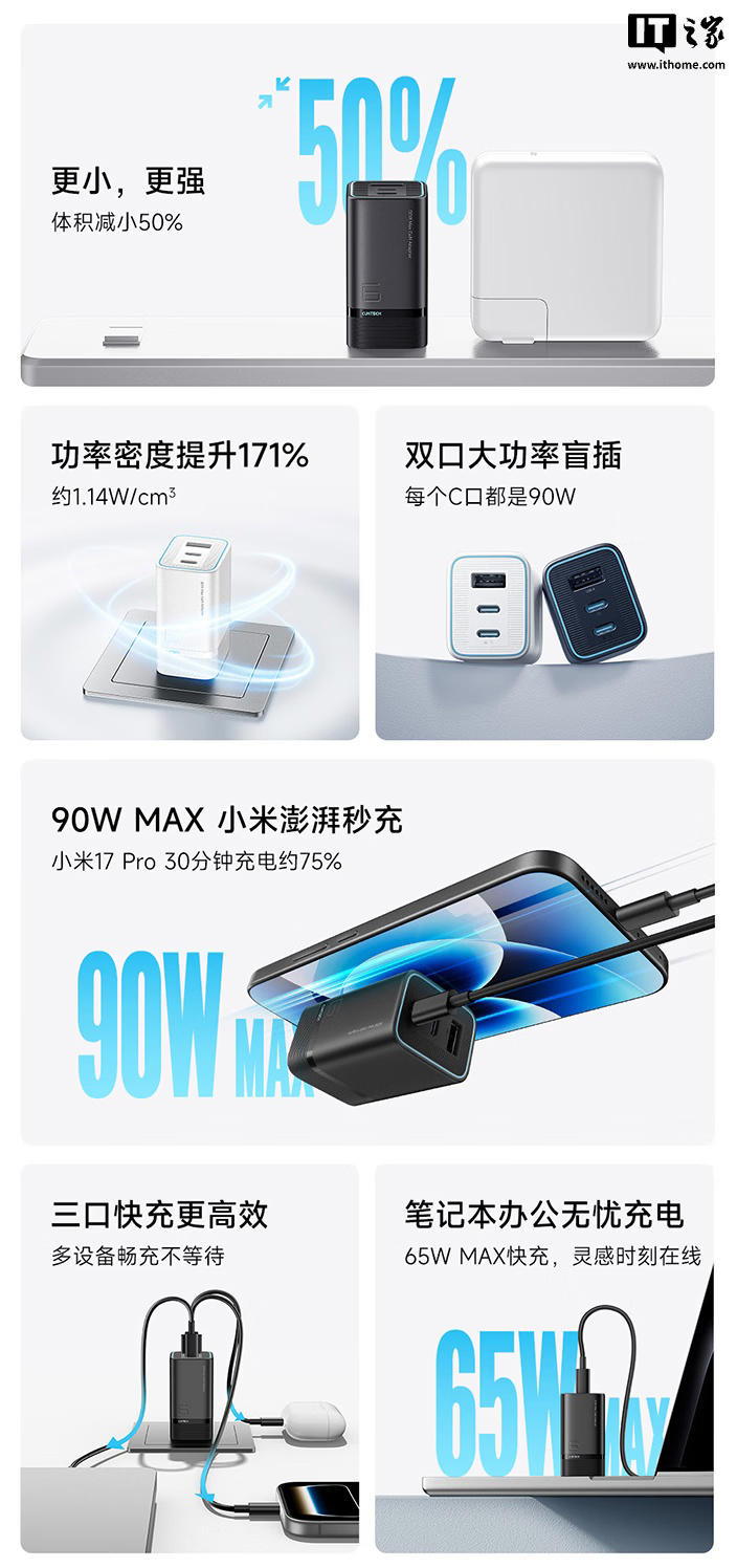 酷态科 6 号 mini 充电器首销：2C+1A，99 元起