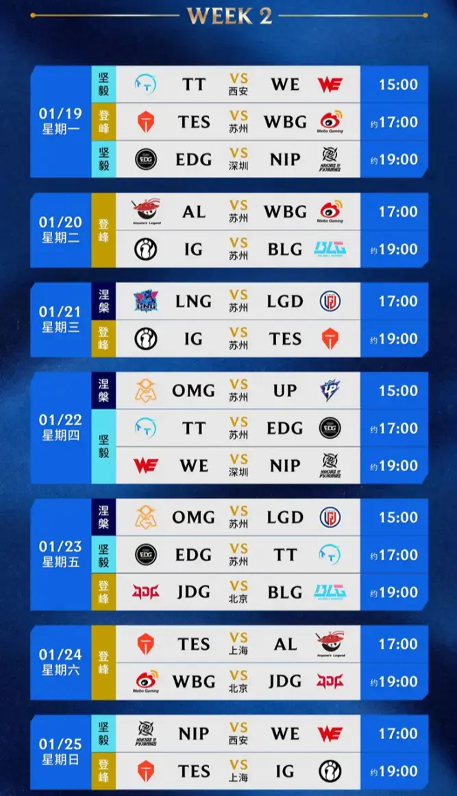 LPL春季赛：让一追二，NIP三局战胜EDG，厂长路长且阻