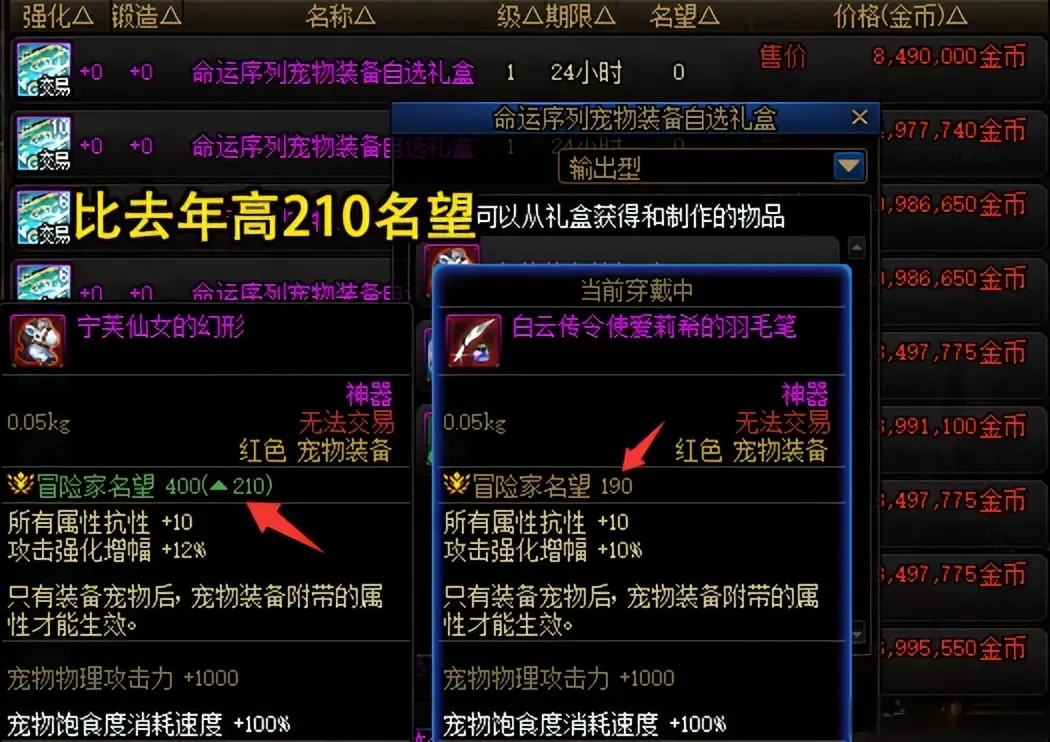 DNF：不买年套也别错过!4大超高性价比产物推荐