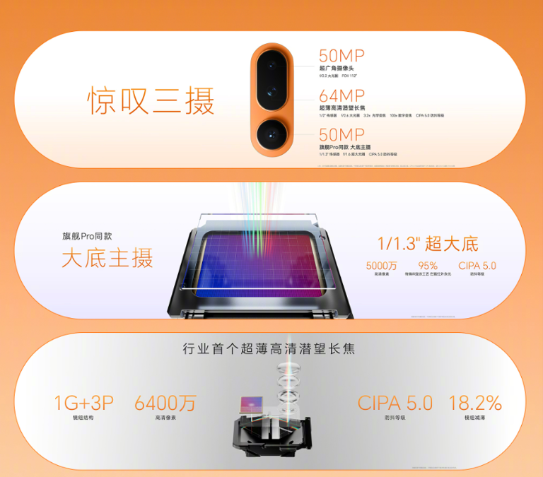 荣耀Magic8 Pro Air发布 6mm机身+5K电池 4999元起售