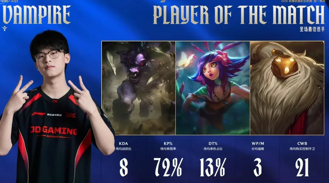 “Knight赛后锐评HongQ操作”火了，优缺点明显，太年轻太激进