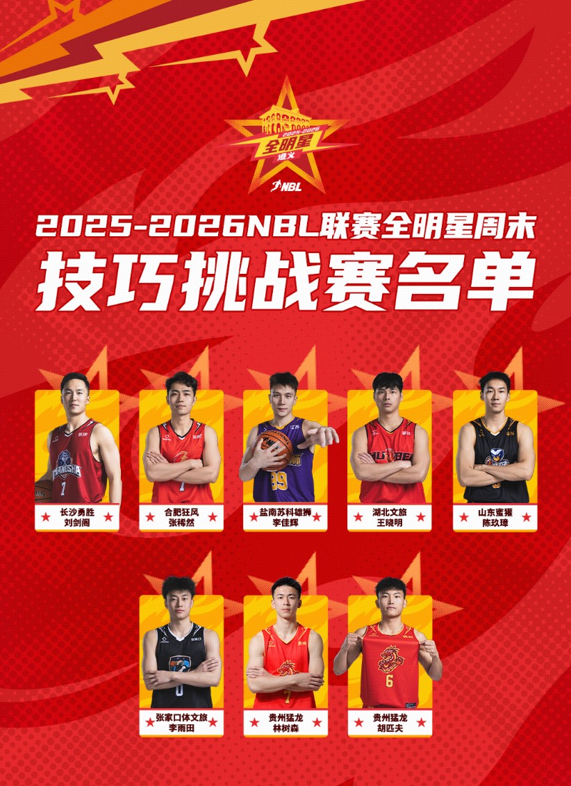 NBL全明星名单出炉：赖益烨一场未打便入围正赛，李云开在列