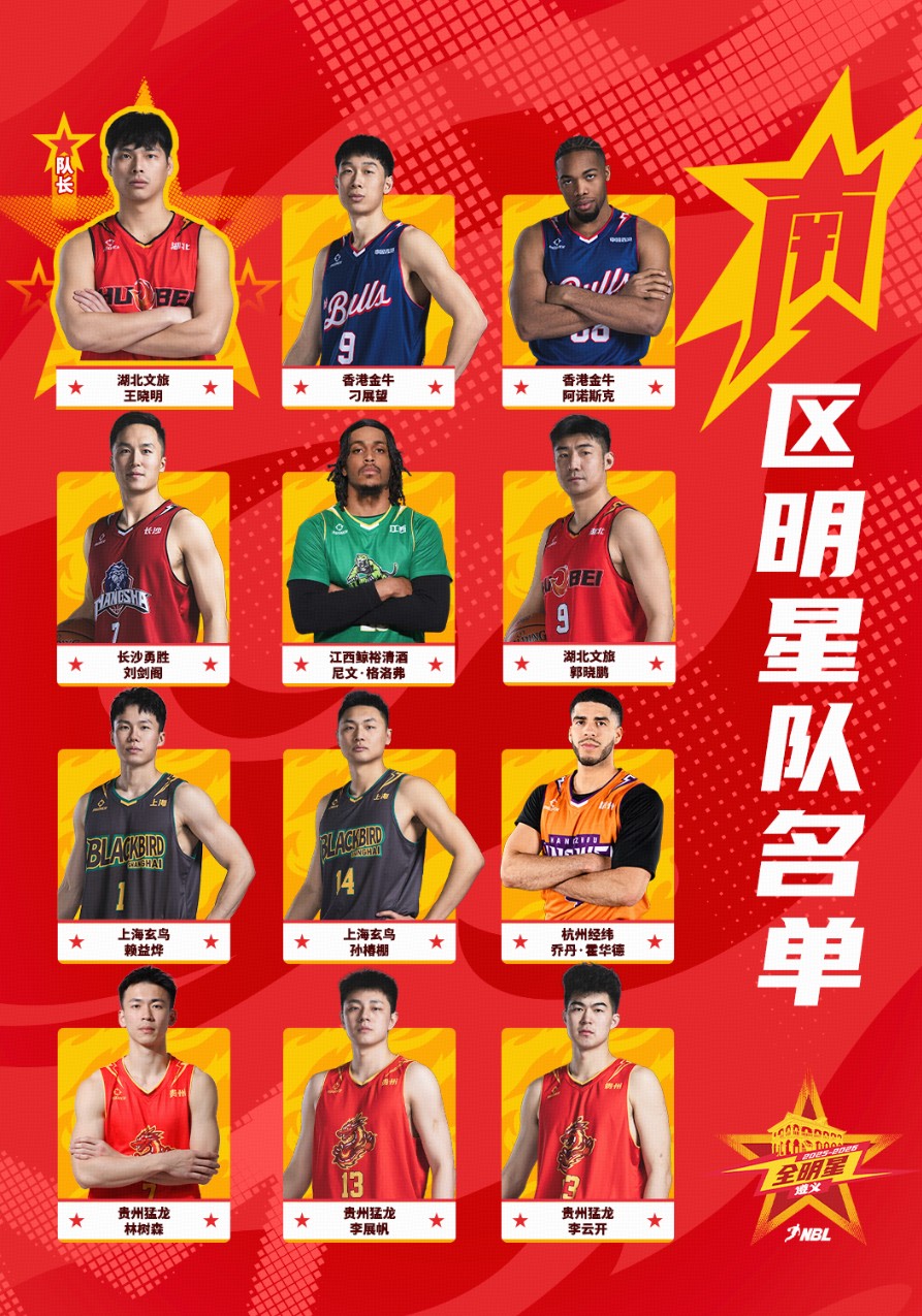 NBL全明星名单出炉：赖益烨一场未打便入围正赛，李云开在列