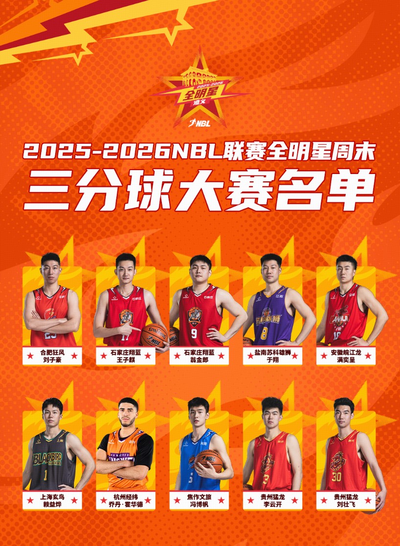 NBL全明星名单出炉：赖益烨一场未打便入围正赛，李云开在列