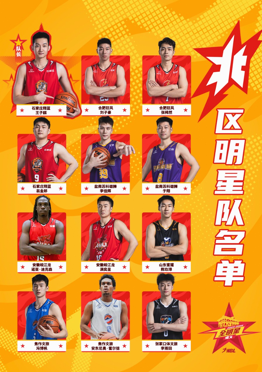 NBL全明星名单出炉：赖益烨一场未打便入围正赛，李云开在列