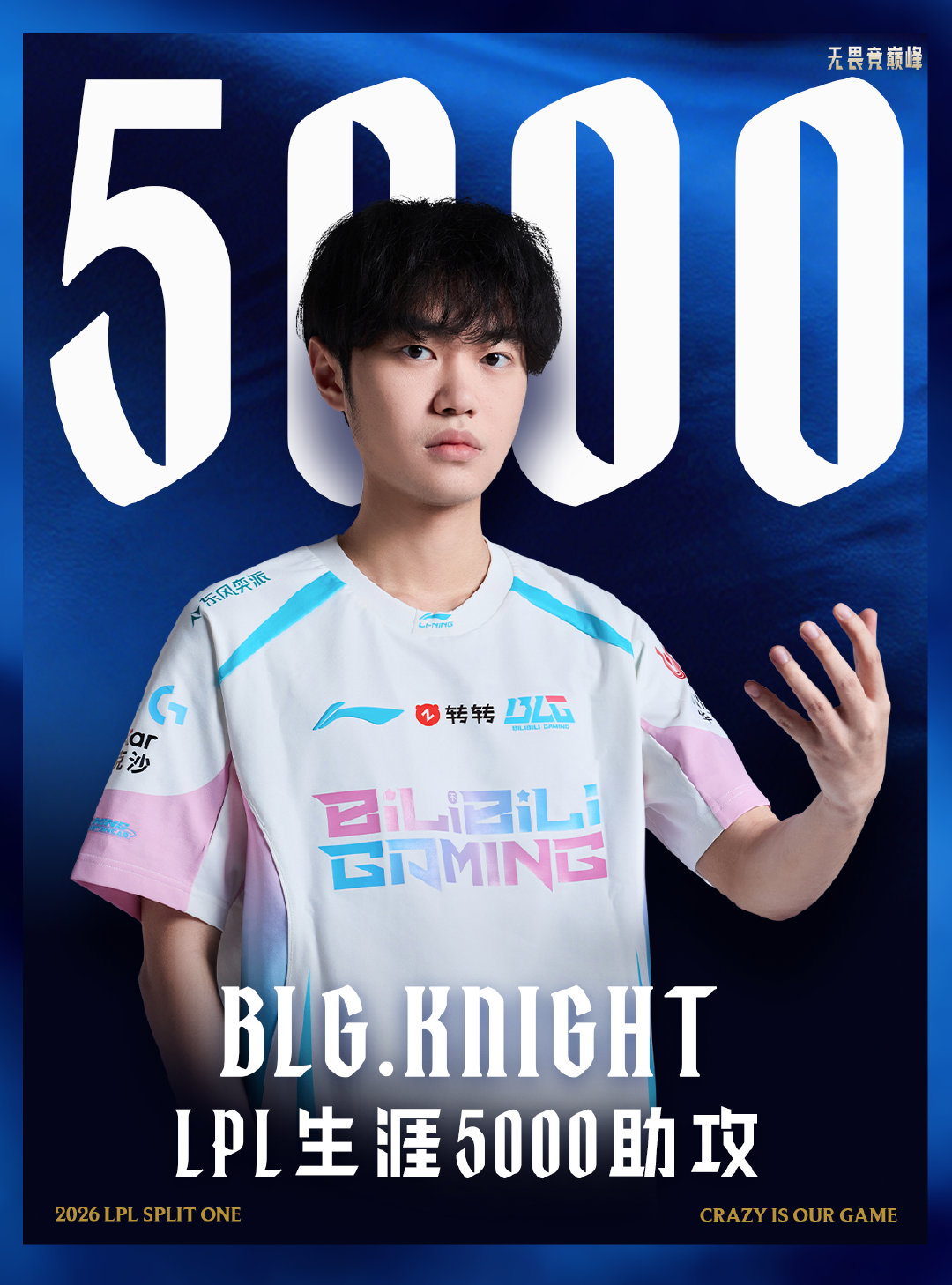 LPL选手里程碑：Knight达成LPL5000助攻成就