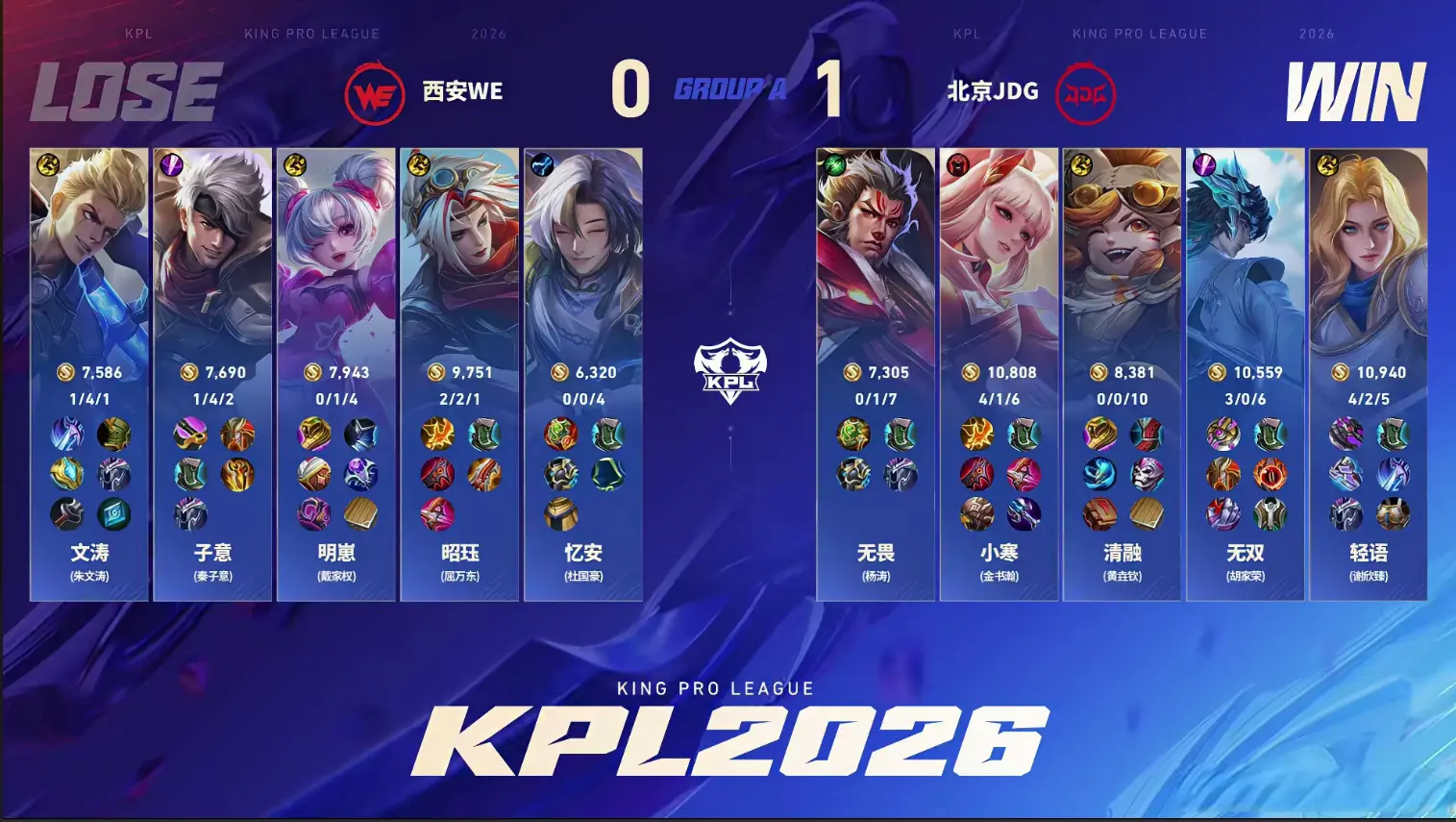 JDG3-0WE，无畏成进化辅，清融给队友打满分，昭珏体会小雪的痛苦