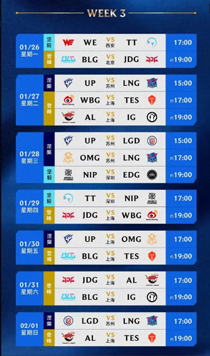 LPL春季赛：EDG三局战胜NIP，厂长带队又胜一场，国电晋级有望