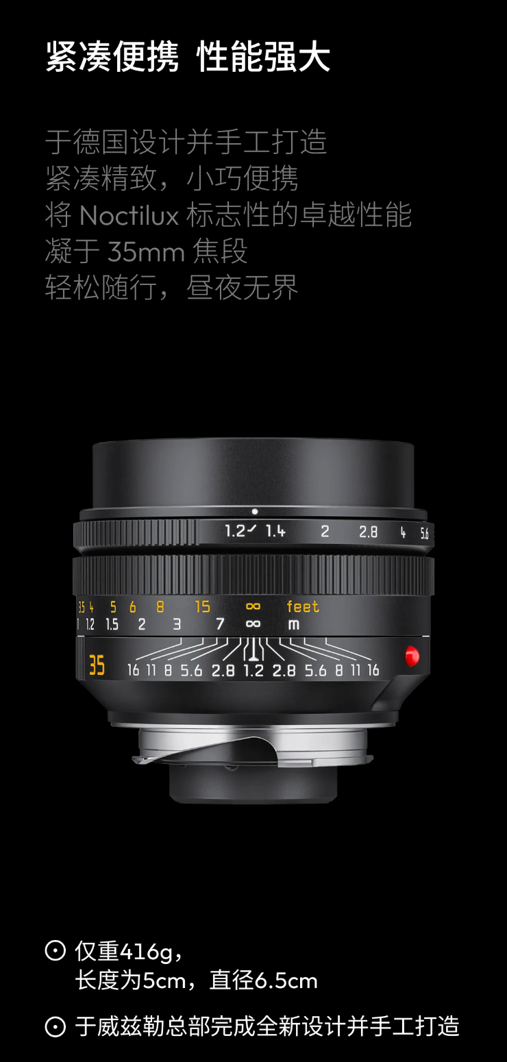 徕卡发布 Noctilux-M 35 f/1.2 ASPH. 镜头，72800 元