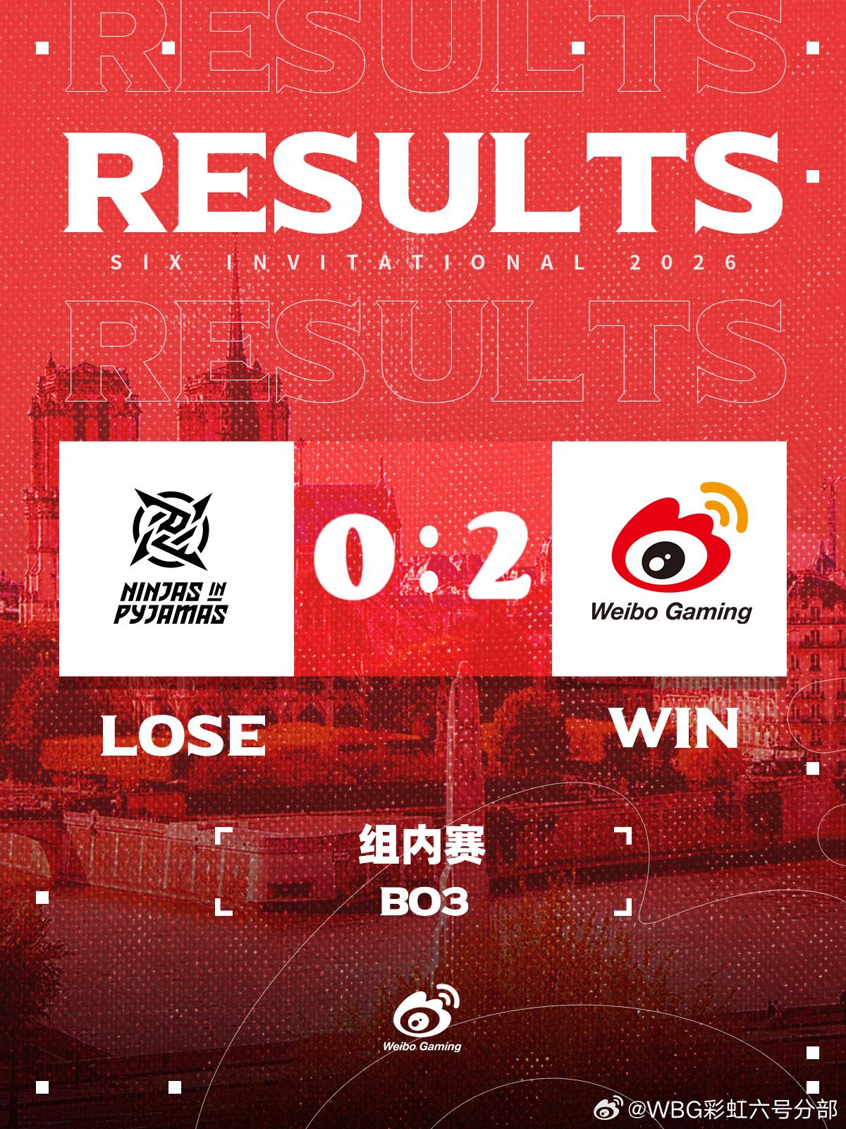 彩六邀请赛：WBG首战横扫巴西NIP，中国选手Reeps96两图18杀