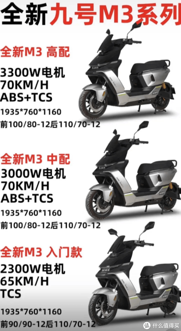 2026全新9号M3曝光! M385C Max vs M395C Max，谁更值得入手?