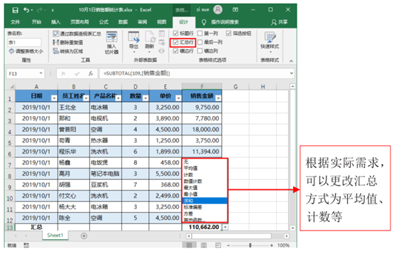 掌握这两大法宝，让Excel公式计算效率翻一番!