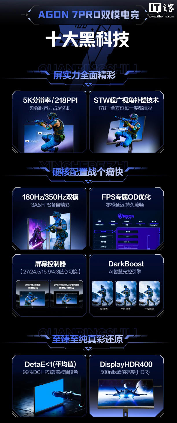 AOC爱攻7 Pro显示器开启预约，仅售5999元!