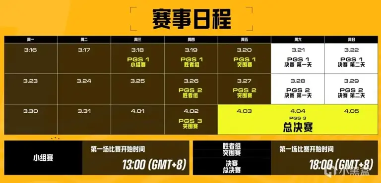 首届PGS全球系列赛巡回赛开启! PGS 1‑3今日开赛，全新赛制!