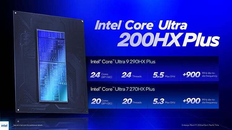 游戏性能最高飙升62%，英特尔全新Ultra 200HX Plus移动处理器来了