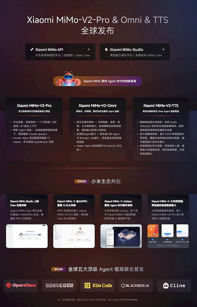小米Xiaomi MiMo Claw免费体验上线：一键部署龙虾 集成金山WebOffice