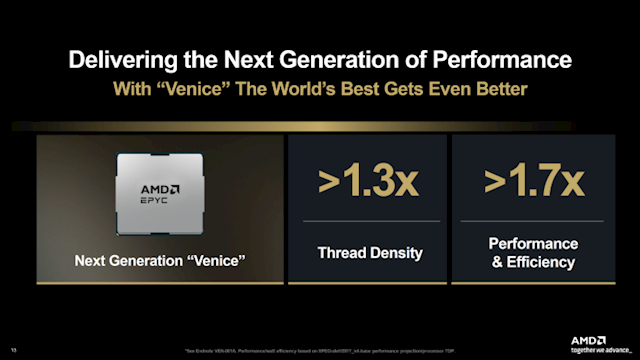 Intel错失SMT多线程 AMD要捡漏：性能可提升50%