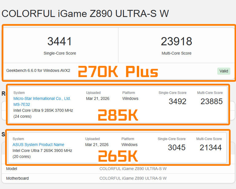 26年性价比神U，英特尔® 酷睿™ Ultra 7 270K Plus首发评测