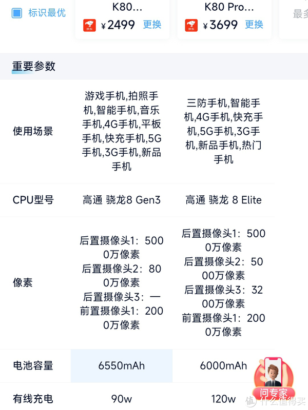 K80还是K80Pro，看完这篇文章你就知道了