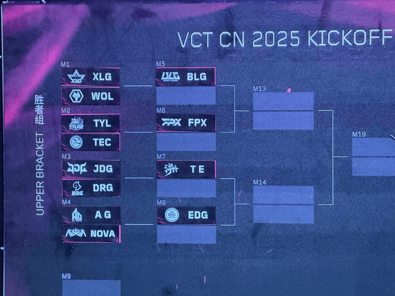 VCT CN启点赛赛程：XLG对WOL打响首战；冠军赛四队晋级次轮