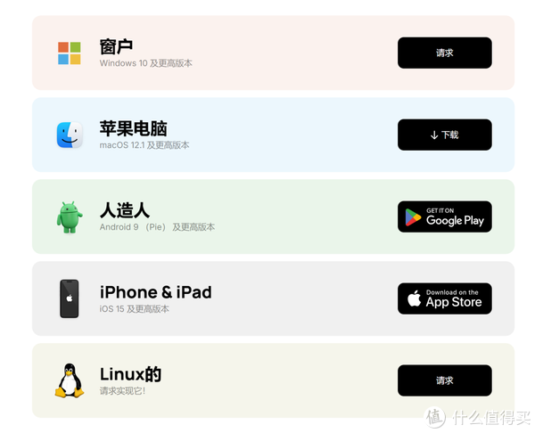 文件传输工具，Blip软件体验