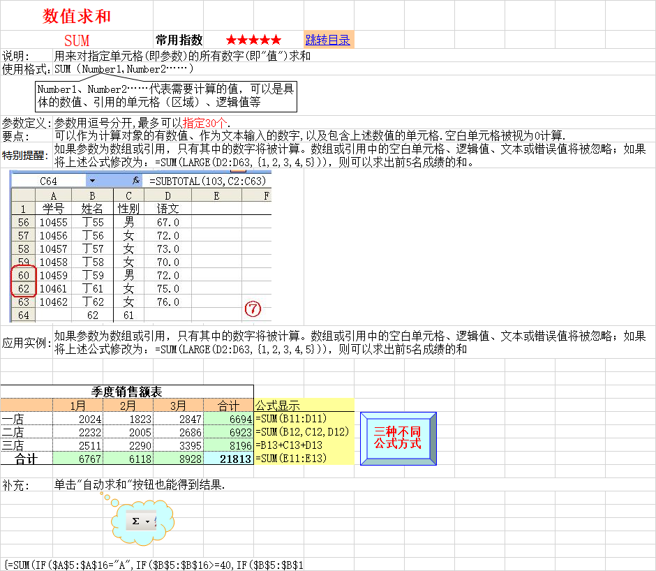 【Excel函数教程】学会这10个函数，玩转Excel不是问题
