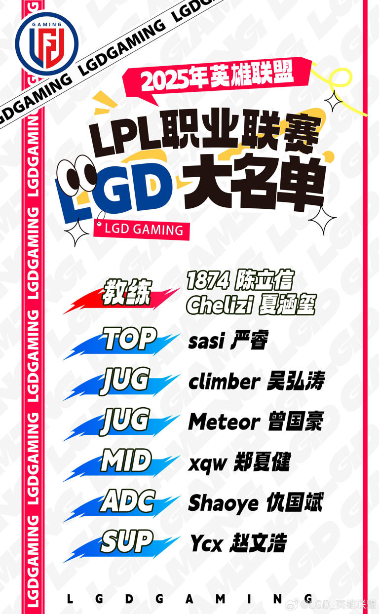LGD发布2025赛季大名单：打野Meteor＆climber，下路Shaoye