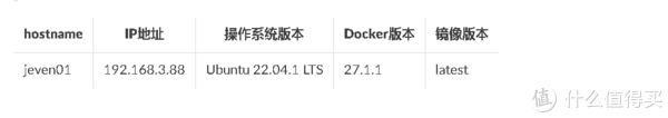 Docker实践：部署Docmost文档管理系统