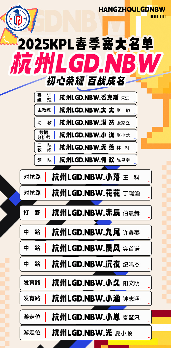 杭州LGD.NBW春季赛出征大名单：九尾重回大名单，晨风加盟
