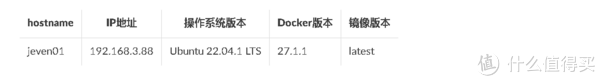 Docker实战：轻松搞定JSON可视化神器！