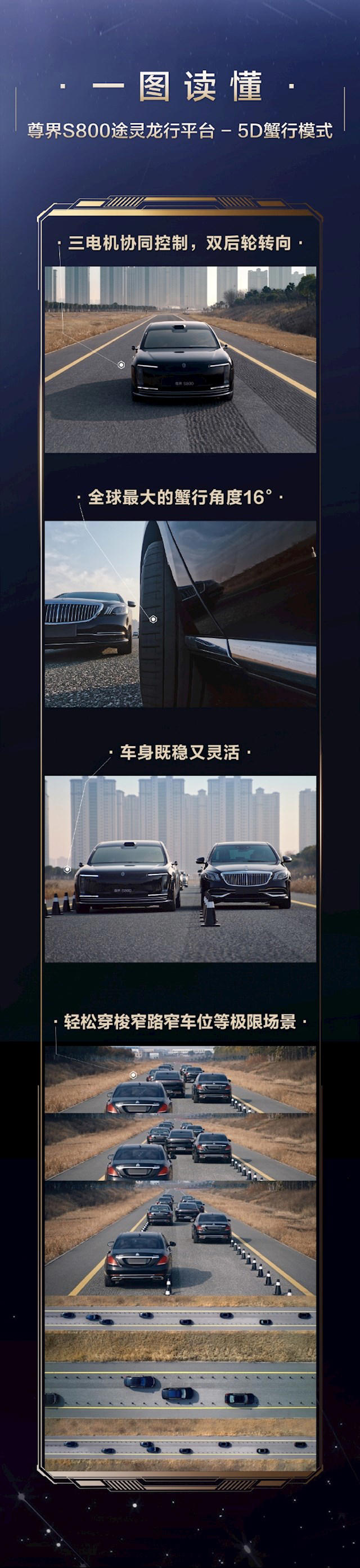 预售价100-150万元！华为尊界S800蟹行测试：奔驰迈巴赫当场看懵