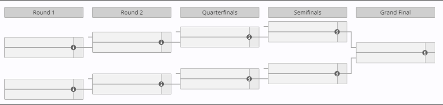 BLAST Slam S2参赛战队官宣：XG、YB受邀参赛